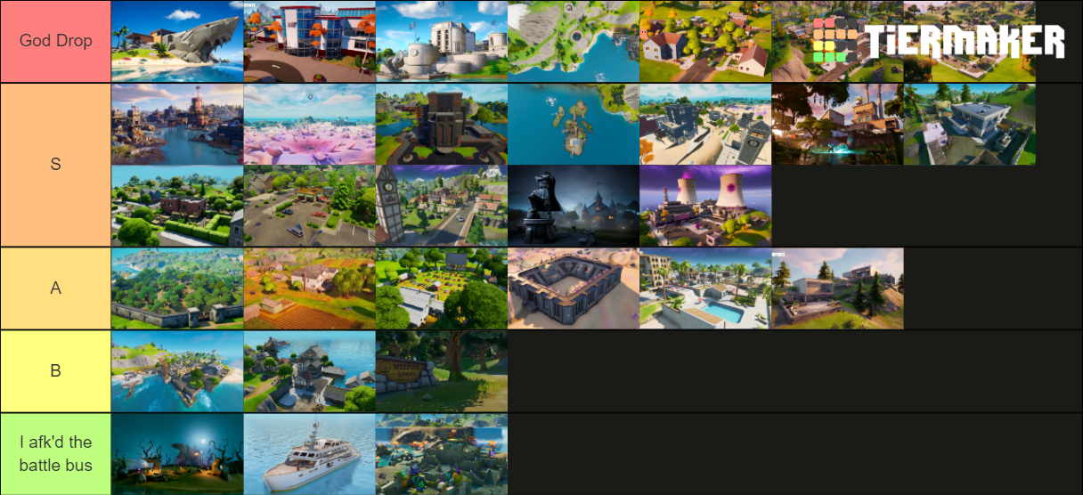 Fortnite Landing Spots Tier List Community Rankings Tiermaker 4707