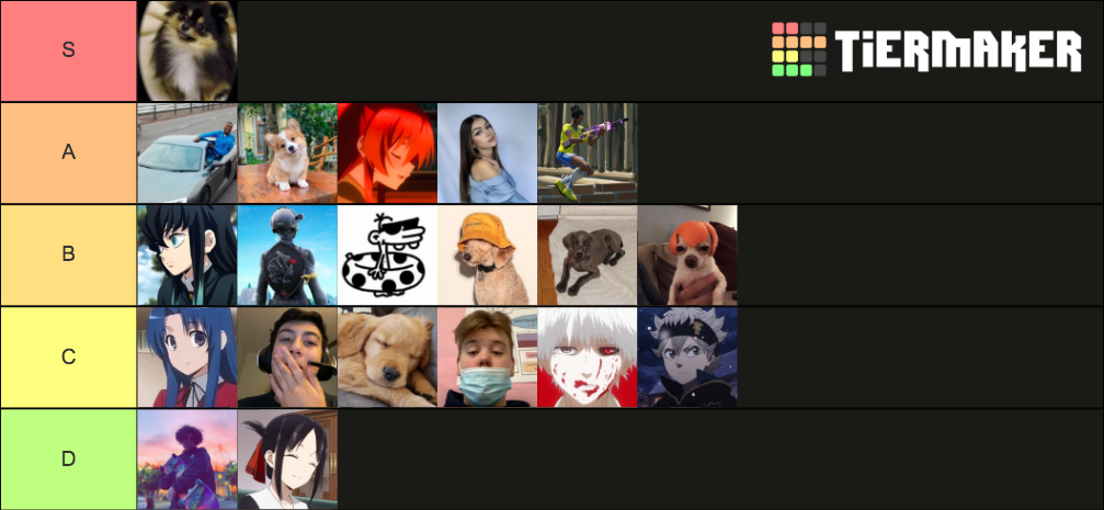 fn comp Tier List (Community Rankings) - TierMaker