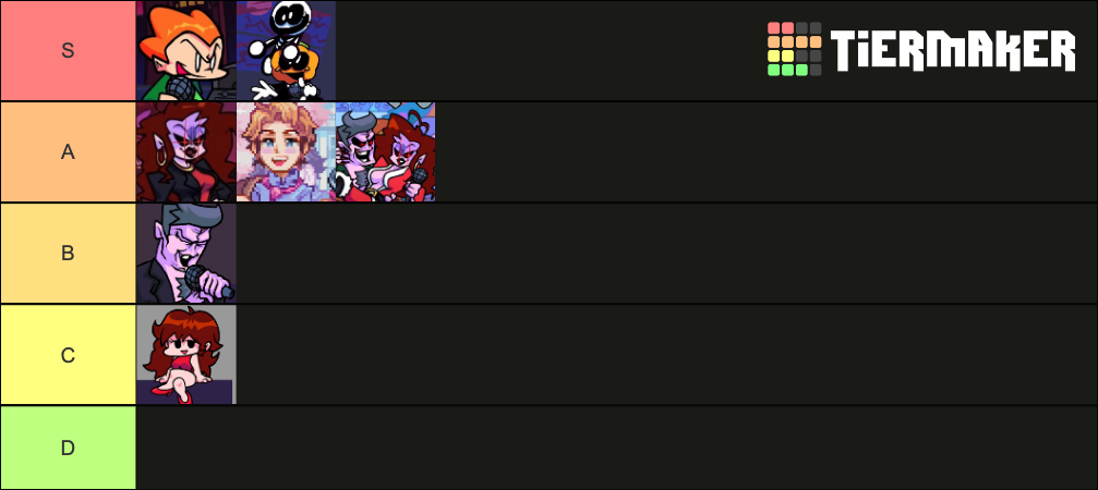 Friday Night Funkin All Weeks Ranking Tier List (Community Rankings ...