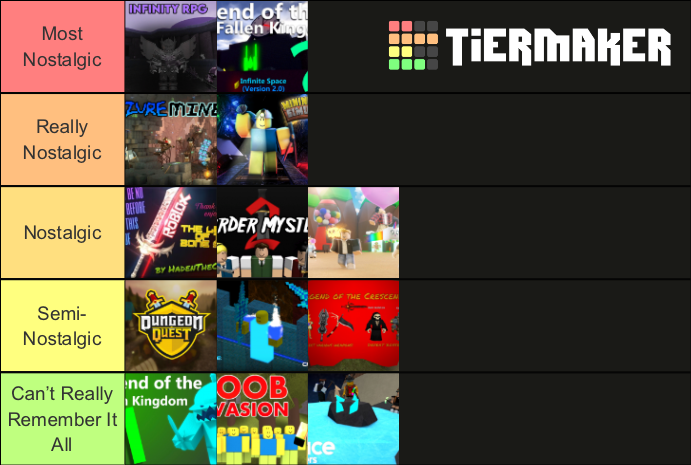 Most Nostalgic Roblox Games IMO Tier List (Community Rankings) - TierMaker