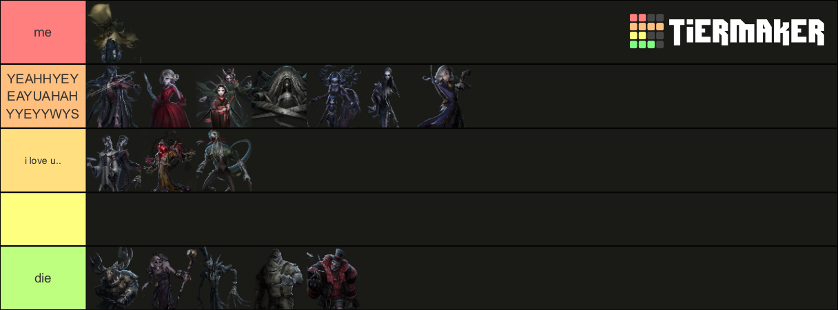 Identity V Hunter Tier List (Community Rankings) - TierMaker