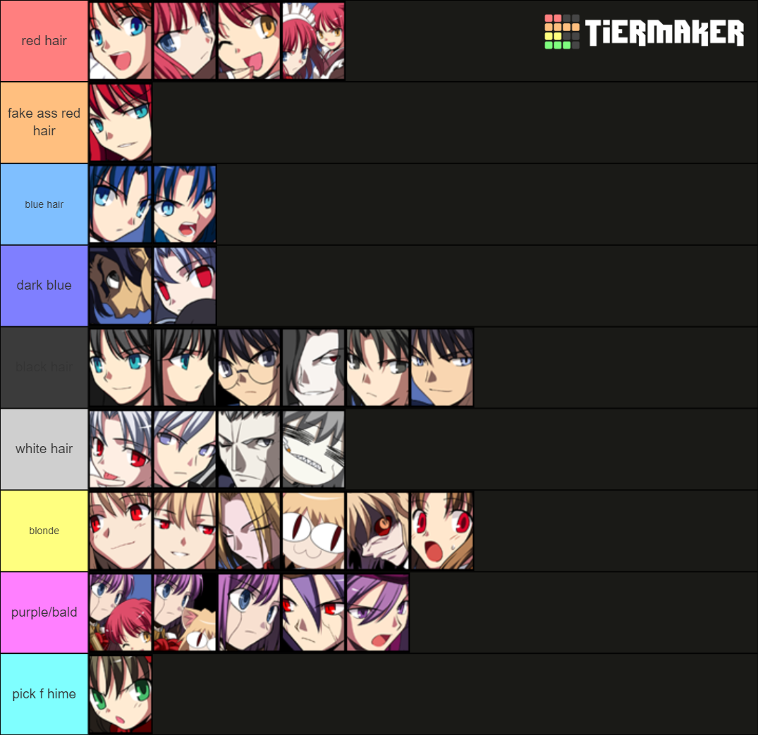 MBAACC Tier List (Community Rankings) - TierMaker