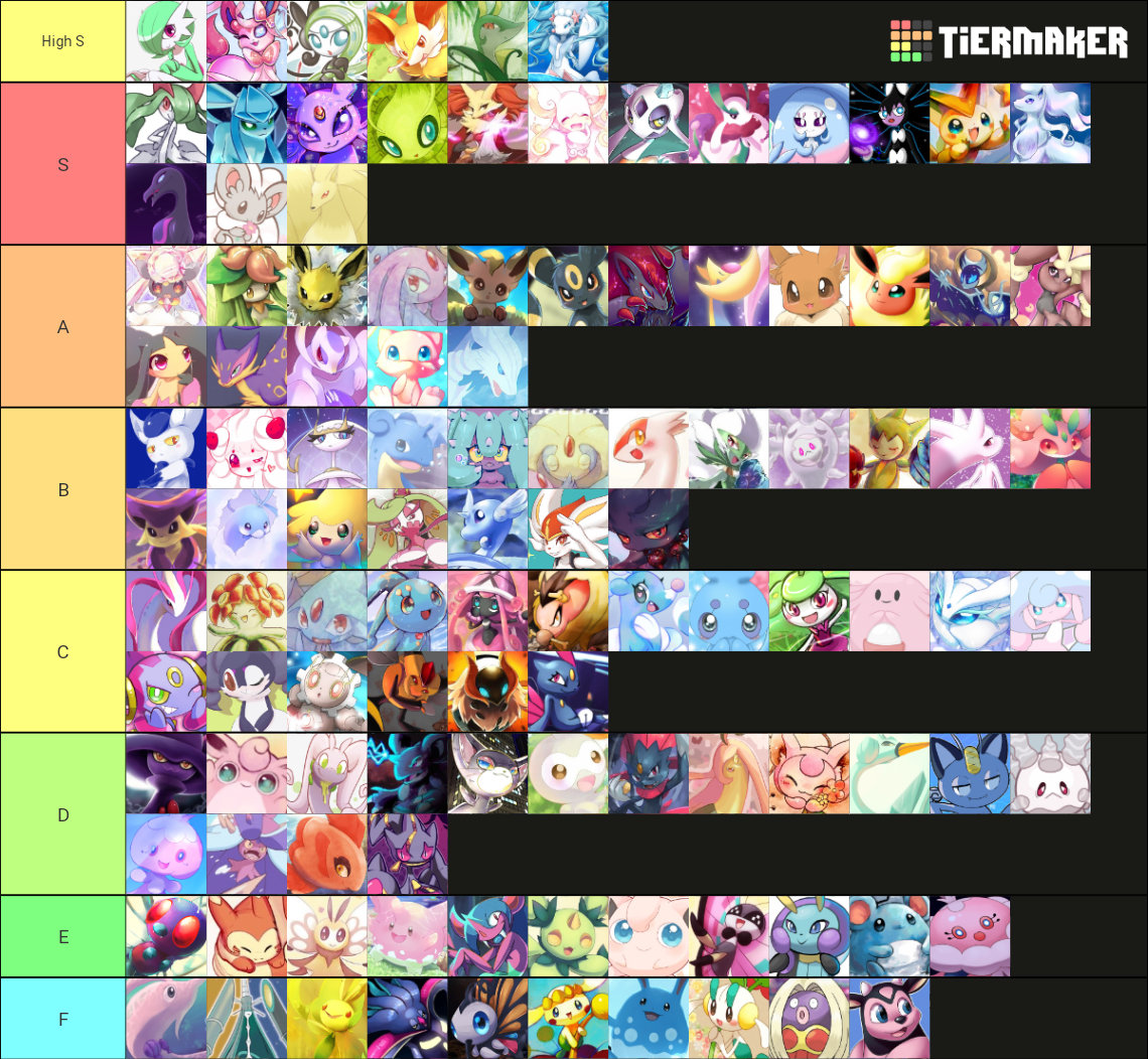 Poke-Waifus Tier List (Community Rankings) - TierMaker