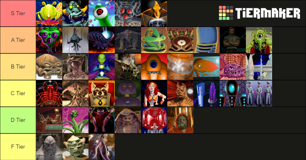 Star Control Aliens: 1-3 Tier List (Community Rankings) - TierMaker