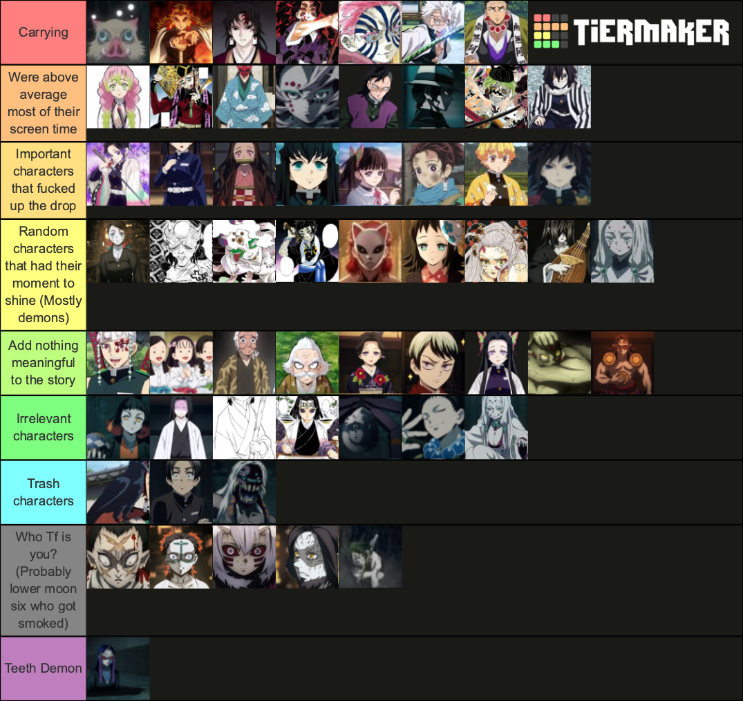 Demon slayer Kimetsu no yaiba all noticable characters manga Tier List ...