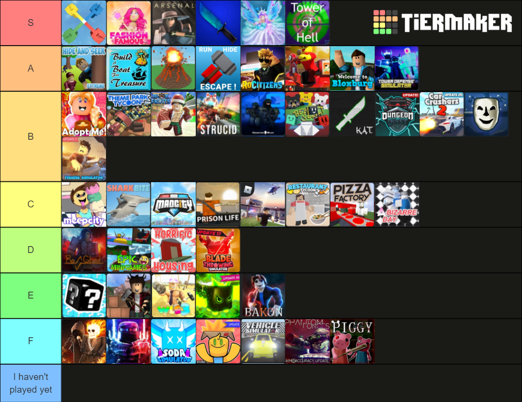 Roblox Popular Games (50+ Popular Games!) Tier List (Community Rankings ...