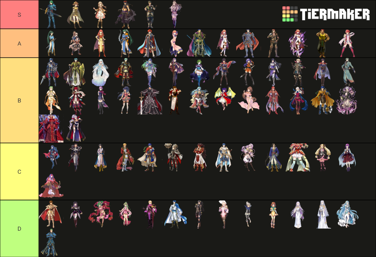 FEH Special 4 Star Tier List (Community Rankings) - TierMaker