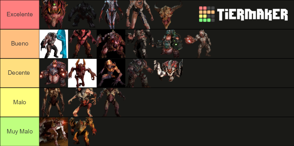 DOOM 2016 demons Tier List (Community Rankings) - TierMaker
