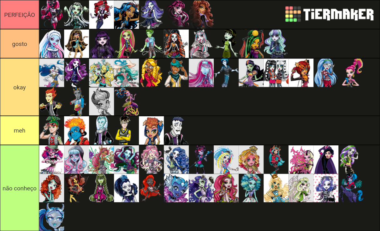 monster high Tier List (Community Rankings) - TierMaker