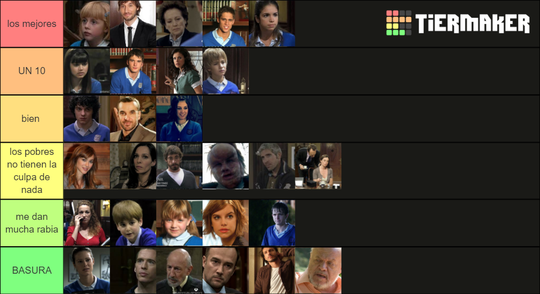 El Internado Characters Tier List (Community Rankings) - TierMaker