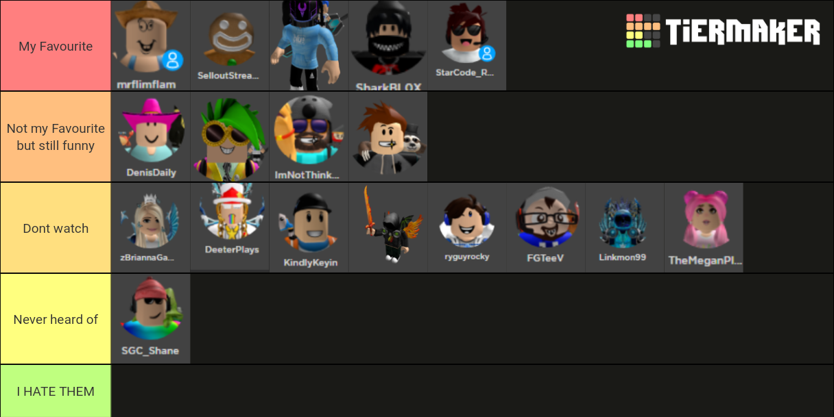 Roblox Star Creator Tier List (Community Rankings) - TierMaker