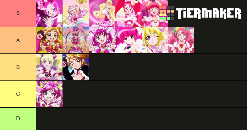 All Pink Pretty Cure (Precure) Tier List (Community Rankings) - TierMaker