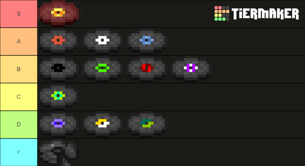 Mincraft Music Disc Tier List (Community Rankings) - TierMaker