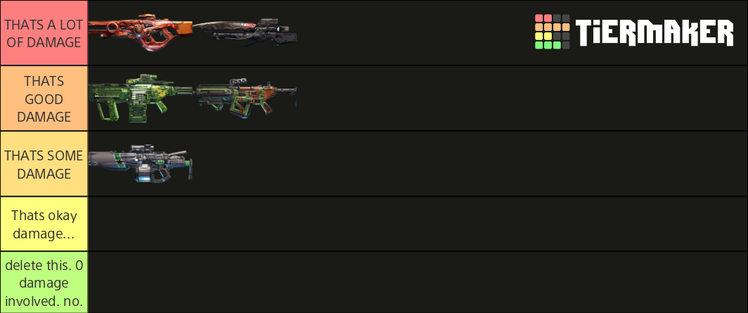 Borderlands 3 Best Legendary Guns @MoxsyOG Tier List (Community ...
