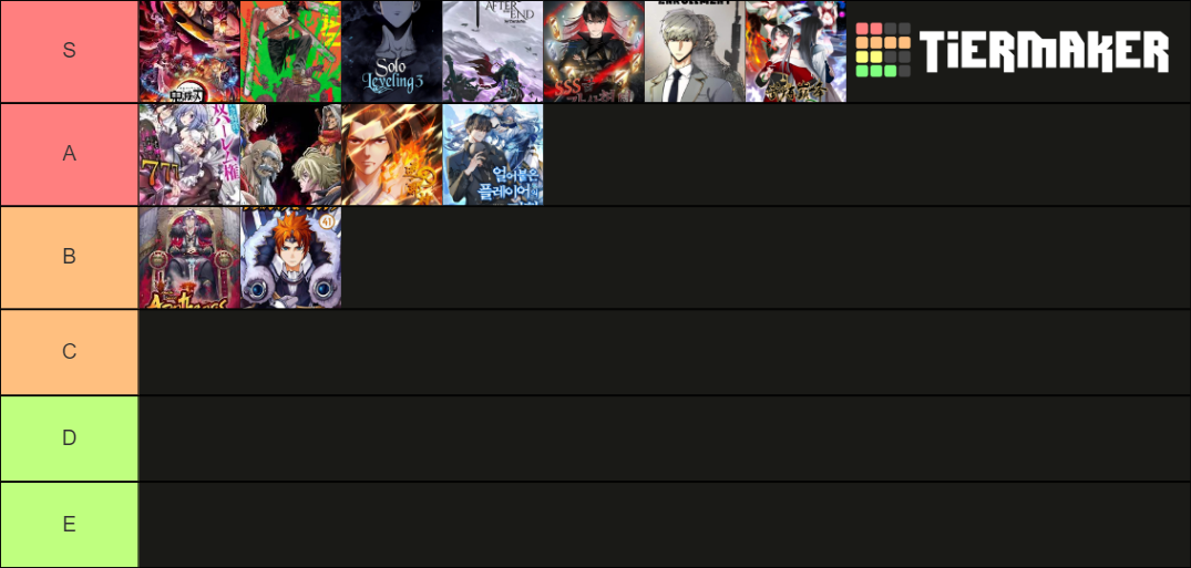 Mangá s Tier List (Community Rankings) - TierMaker