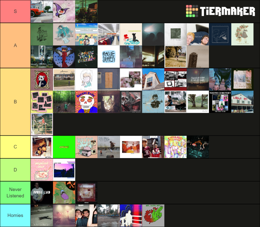 Zoomer 5th Wave Emo Tier List Community Rankings TierMaker Zoomer 5th Wave Emo Tier List Community Rankings TierMaker