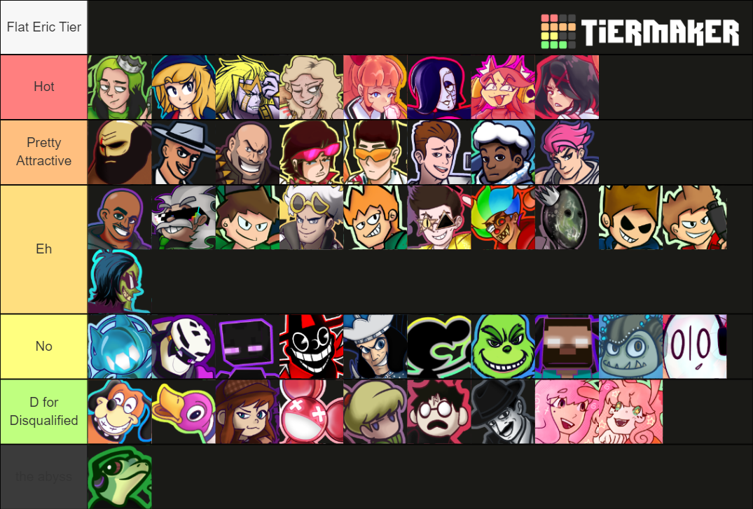 Mashup Week: Megamix - Individual Characters Tier List (Community ...