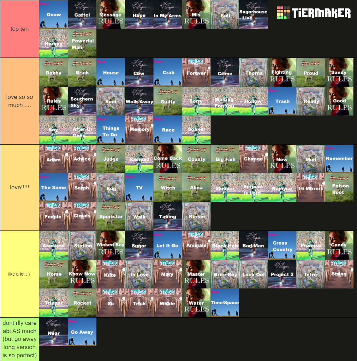 Alex G Songs Tier List (Community Rankings) - TierMaker