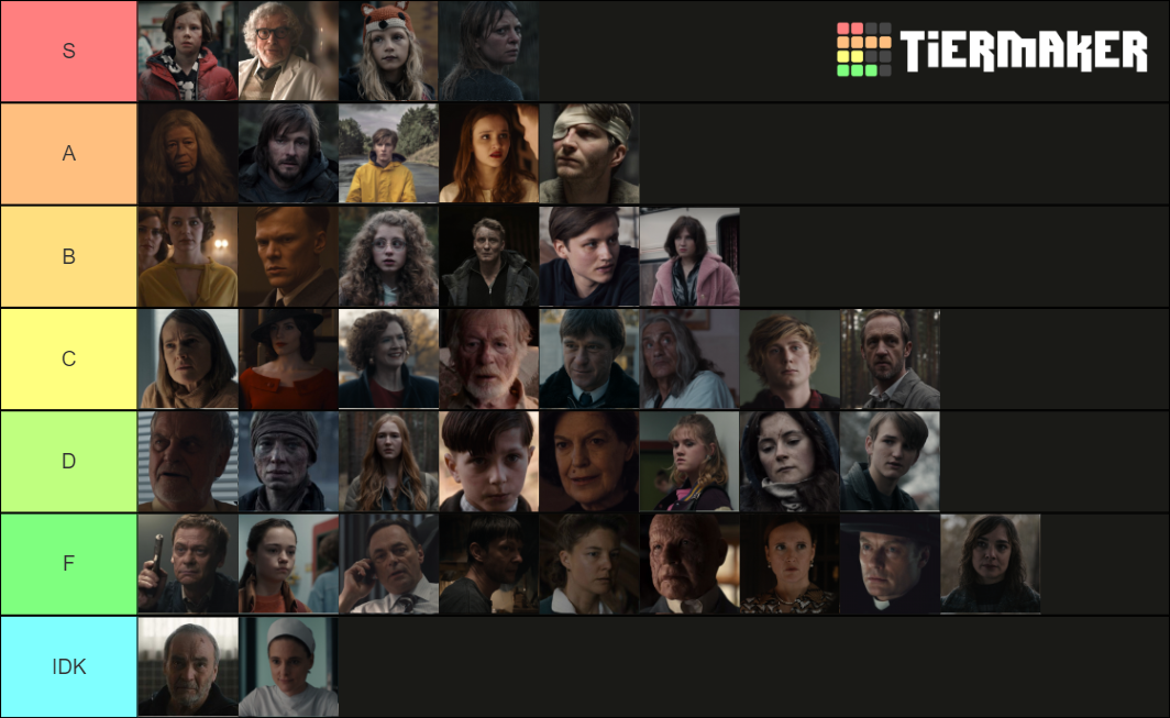 Dark (Netflix Original) - Characters Tier List (Community Rankings ...