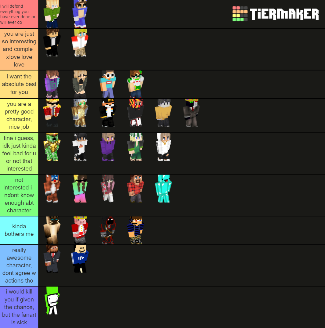 Dream SMP Character Apologist List Tier List (Community Rankings ...