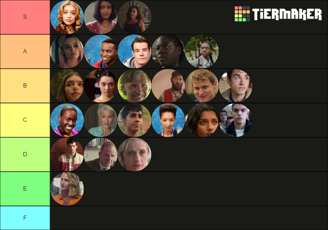 Sex Education Characters Ranked Tier List Community Rankings