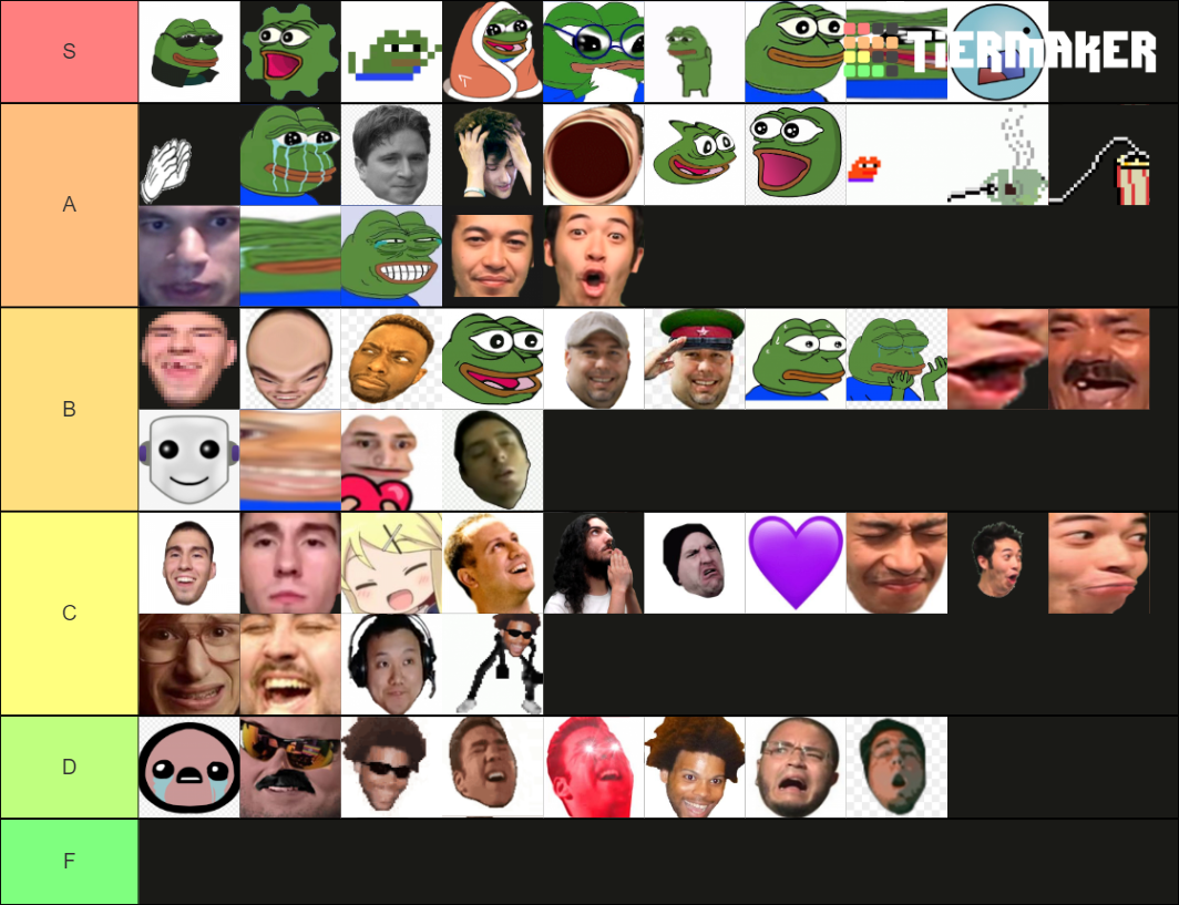 Twitch Emotes Tier List (Community Rankings) - TierMaker