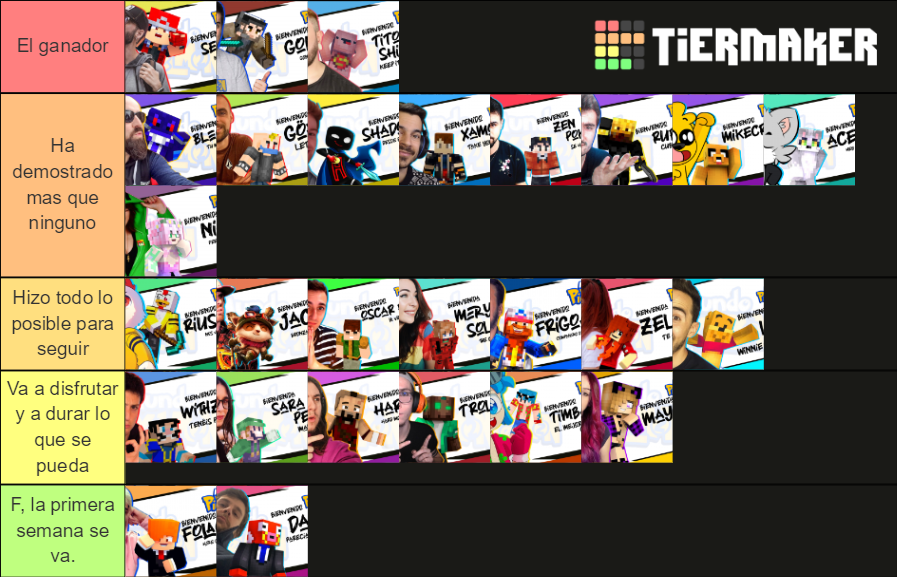 Participantes de Mundo Pixelmon 2 Tier List (Community Rankings ...