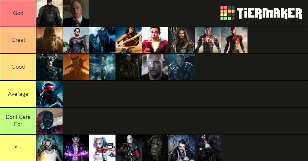 DCEU Movie Characters Tier List (Community Rankings) - TierMaker