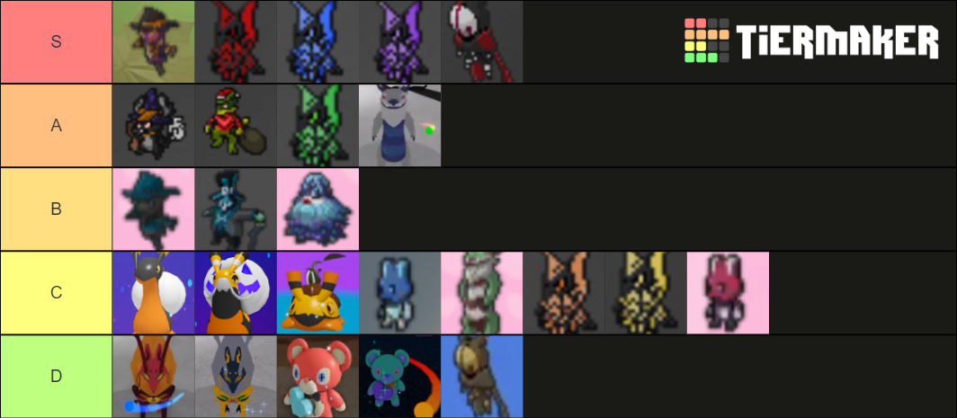 Loomian Legacy Gleam Events Tier List (Community Rankings) - TierMaker