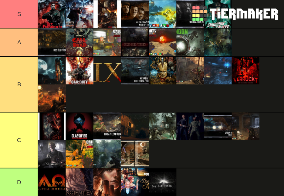 ALL TREYARCH ZOMBIES MAPS WAW-BO4 Tier List (Community Rankings ...