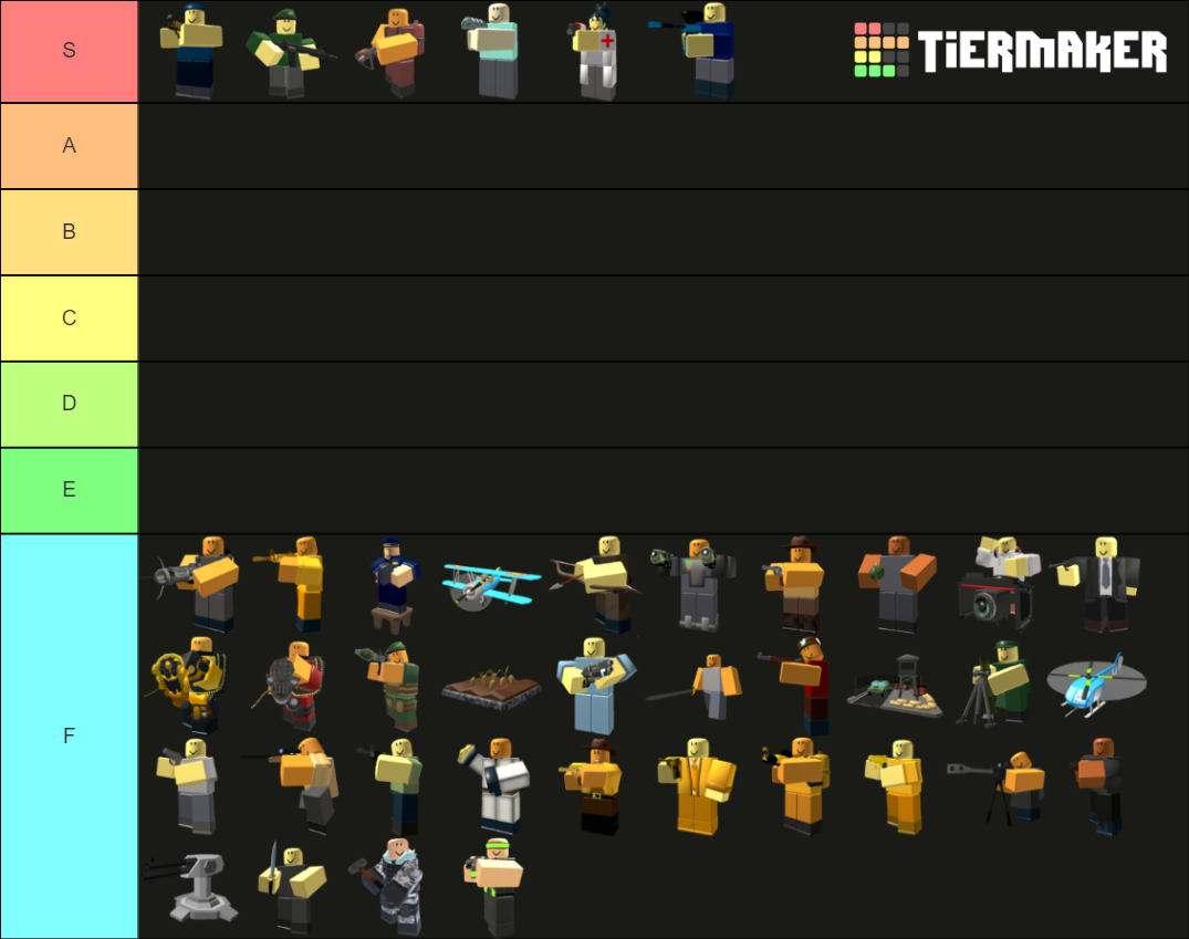 Tower Defense Simulator Towers Tier List (Community Rankings) - TierMaker