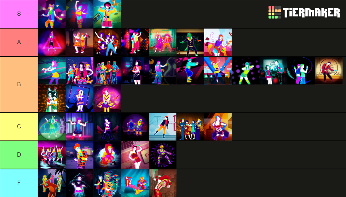Just Dance 3 (main tracklist only) Tier List (Community Rankings ...