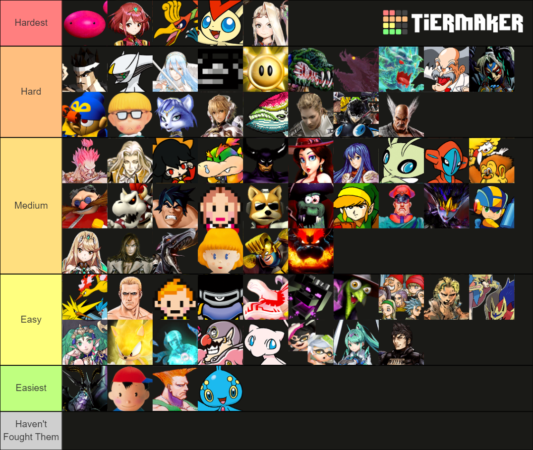 Smash Ultimate - Easiest to Hardest Legend Spirit Battles Tier List ...