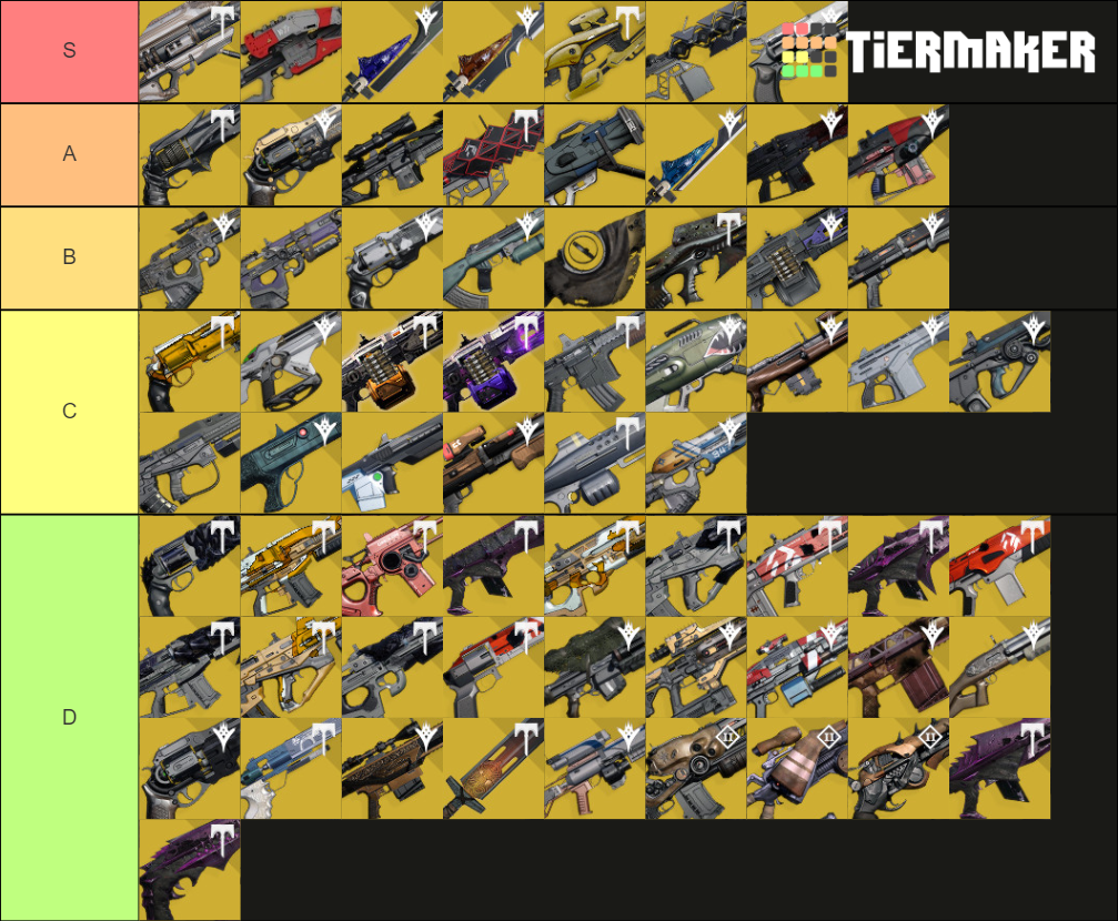Destiny Exotic Weapons Tier List Community Rankings TierMaker destiny-exotic-weapons-tier-list-community-rankings-tiermaker