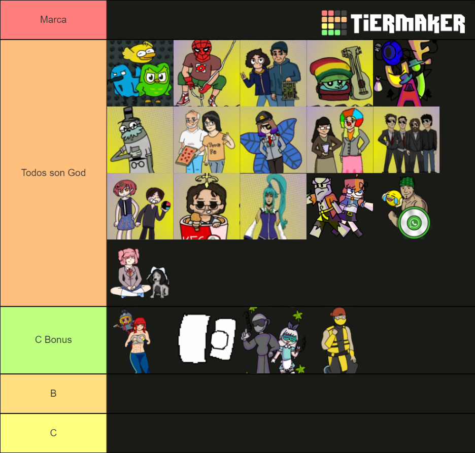 The Random Contest Tier List (Community Rankings) - TierMaker