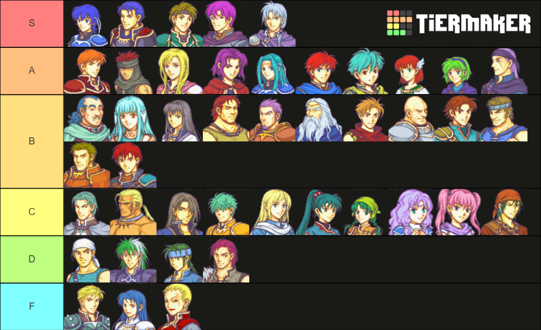 Fire Emblem GBA Tier List (Community Rankings) - TierMaker