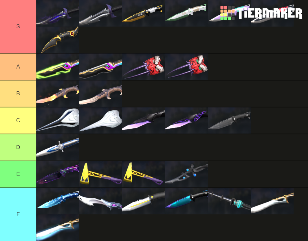 Valorant Knife Skins Tier List (Community Rankings) - TierMaker