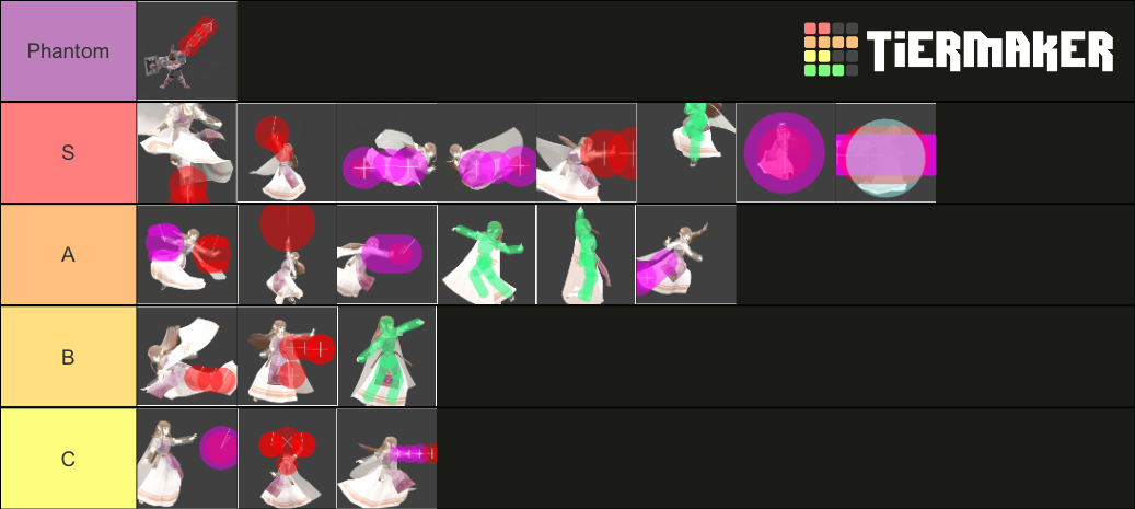 Ultimate Zelda Move Tier List (Community Rankings) - TierMaker
