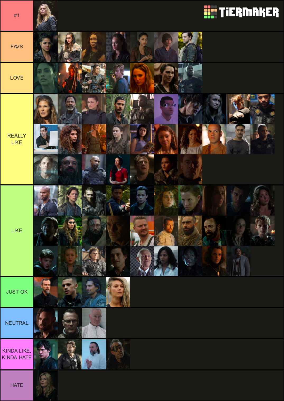 The 100 Characters (80+) Tier List (Community Rankings) - TierMaker