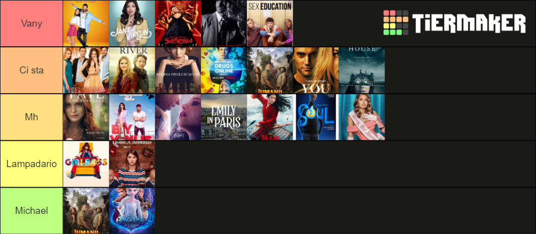 film & serie Tier List (Community Rankings) - TierMaker