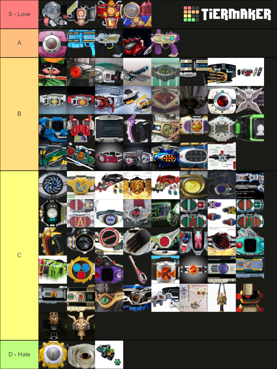 Kamen Rider Heisei Henshin Belt/Driver Tier List (Community Rankings ...