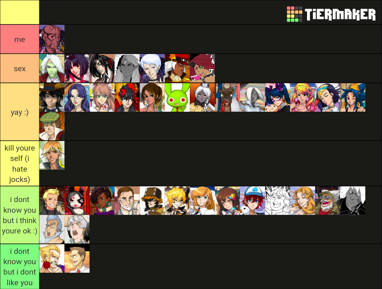 Gaia Online NPCs Tier List (Community Rankings) - TierMaker