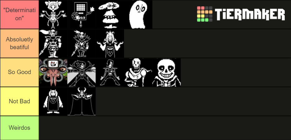 Undertale All Boss Themes Tier List (Community Rankings) - TierMaker