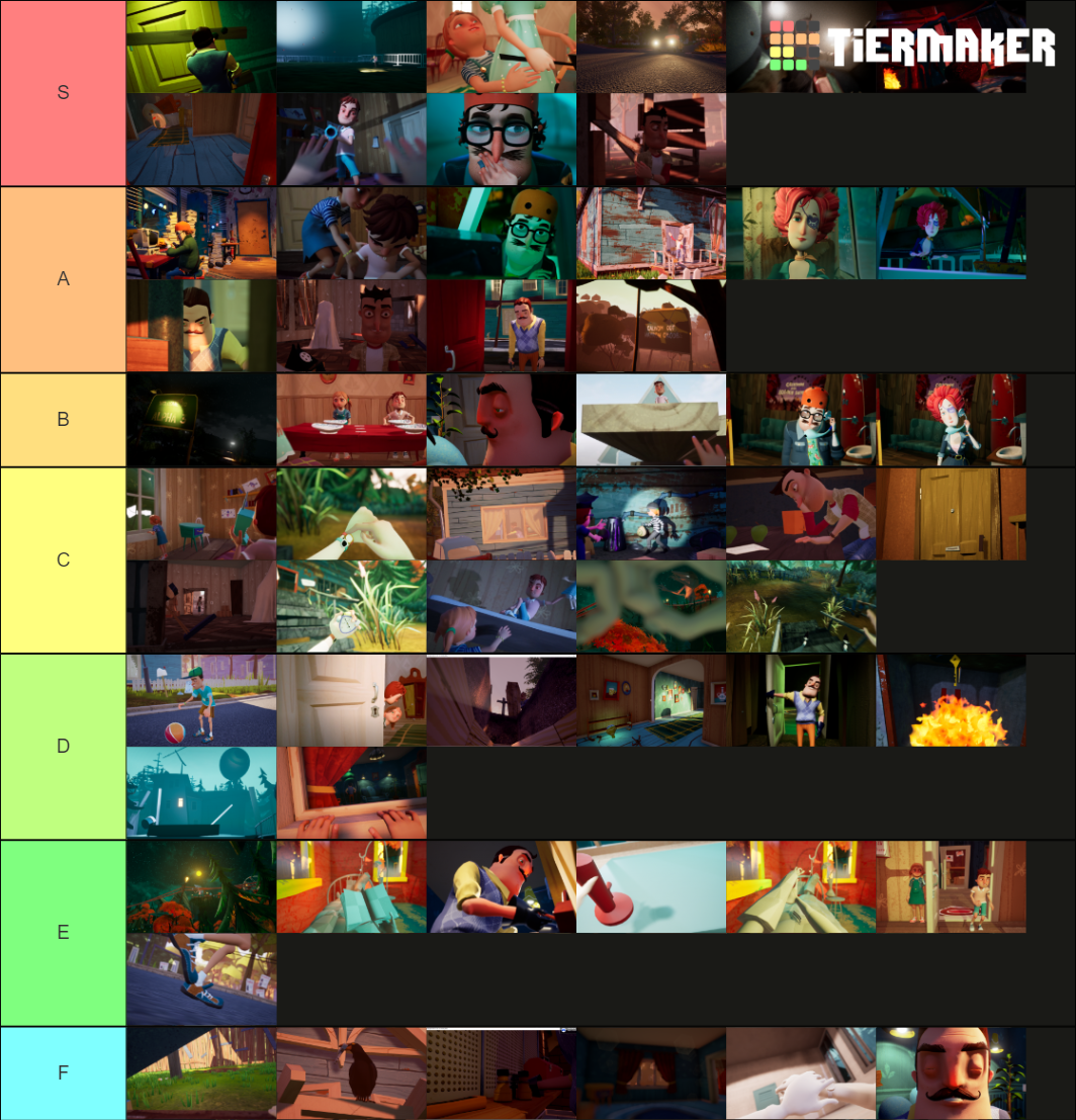 Cutscenes in Hello Neighbor Tier List (Community Rankings) - TierMaker