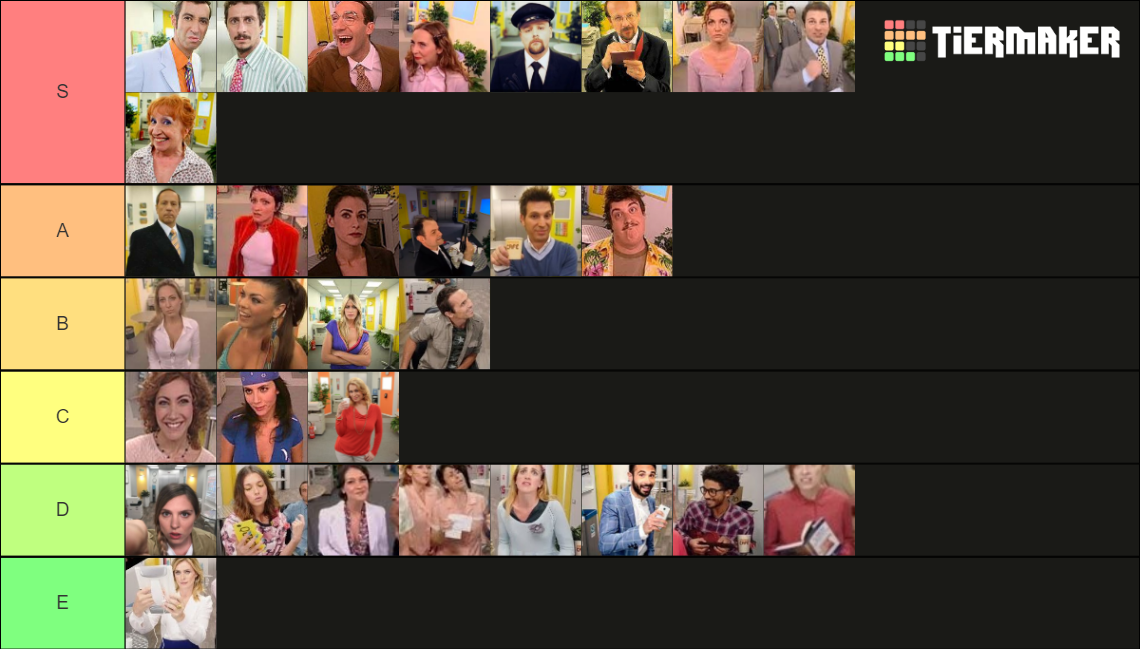 Tierlist Personaggi Camera café Tier List (Community Rankings) - TierMaker