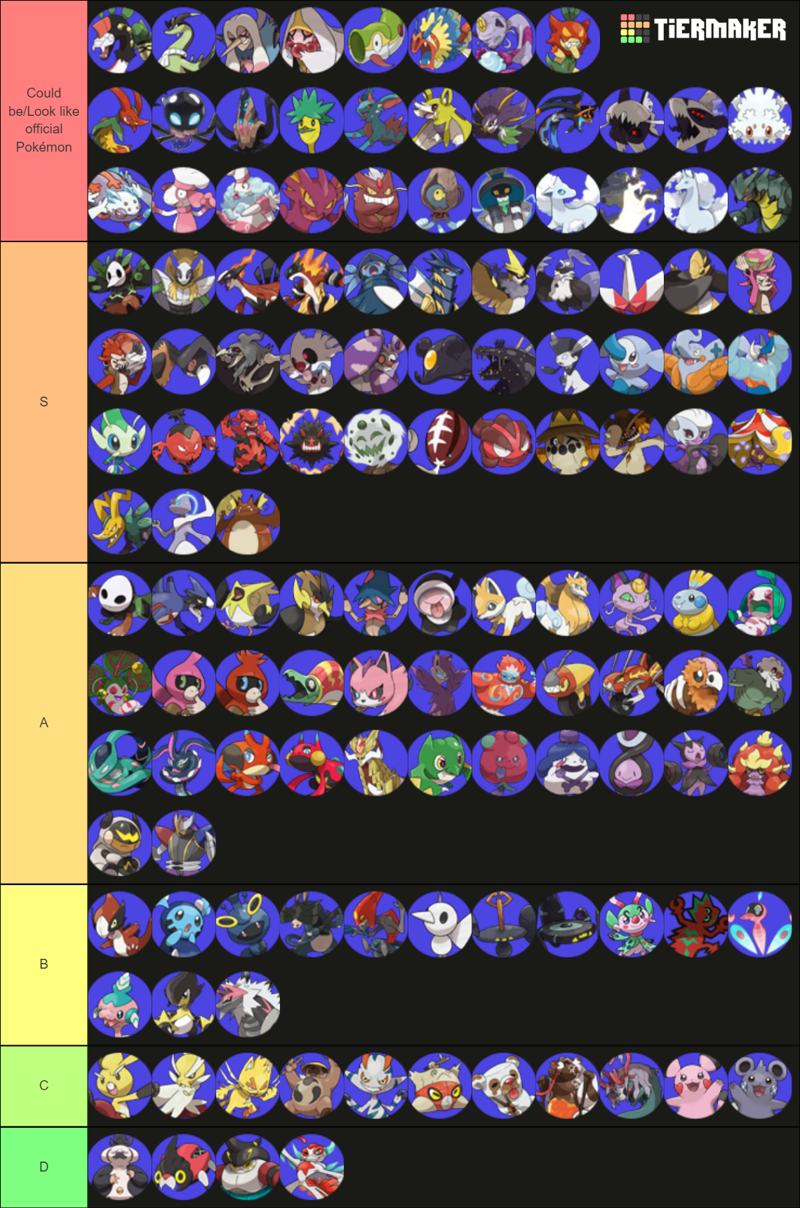 Xenoverse per Aspera ad Astra Tier List (Community Rankings) - TierMaker