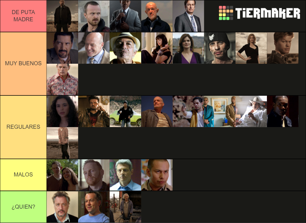 breaking bad personajes Tier List (Community Rankings) - TierMaker