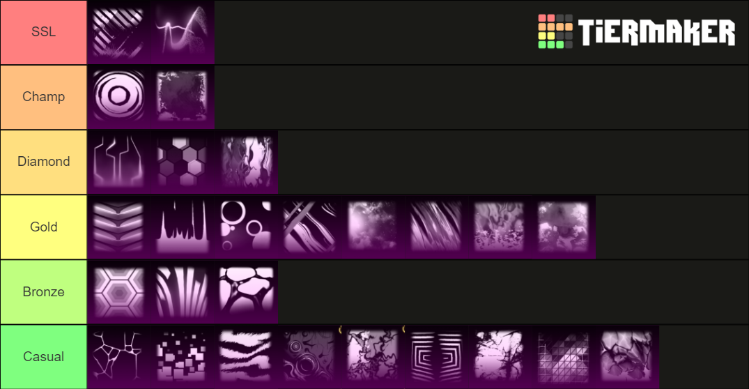 Black Market Decals Tier List (Community Rankings) - TierMaker