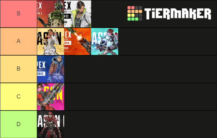 Apex Legends seasons/maps ranking Tier List (Community Rankings) - TierMaker