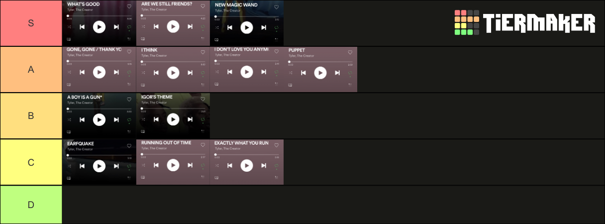 Tyler, The Creator Igor Songs Ranked Tier List (Community Rankings ...